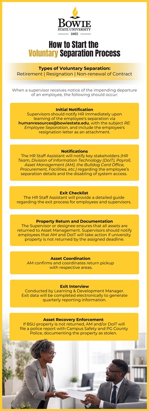 Employee Separation | Bowie State